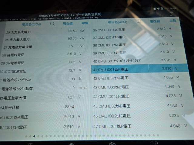 HA3W – （株）カーサービス真砂